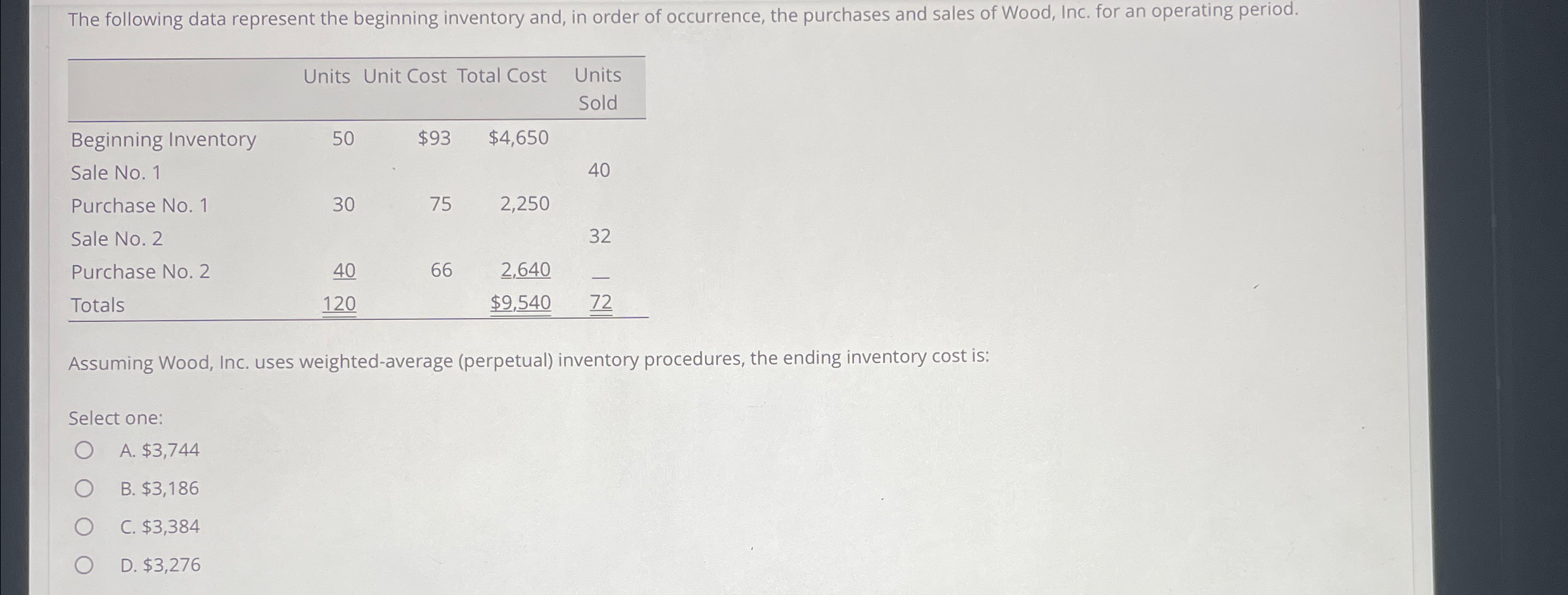 Solved The following data represent the beginning inventory | Chegg.com