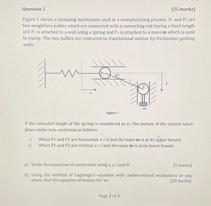 Solved Figure 1 shows a stamping mechanism used in a | Chegg.com