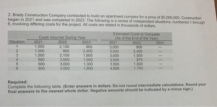 Solved 2. Brady Construction Company contracted to build an | Chegg.com