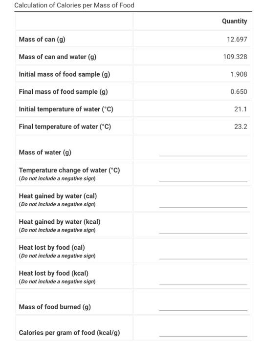 Solved Calculation of Calories per Mass of Food | Chegg.com