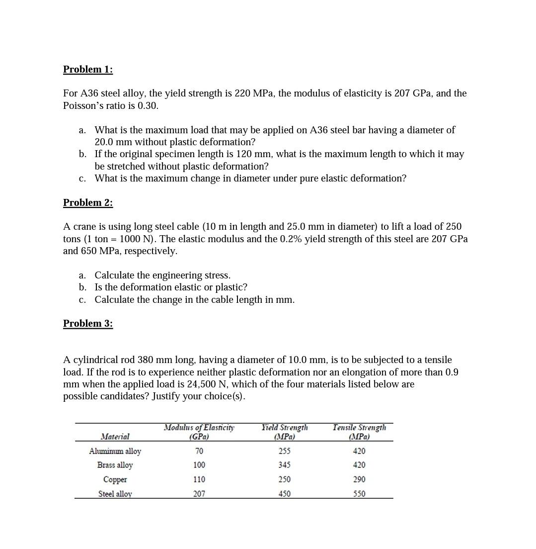 Solved Problem 1: For A36 steel alloy, the yield strength is | Chegg.com
