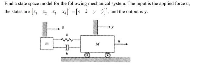Solved Find a state space model for the following mechanical | Chegg.com