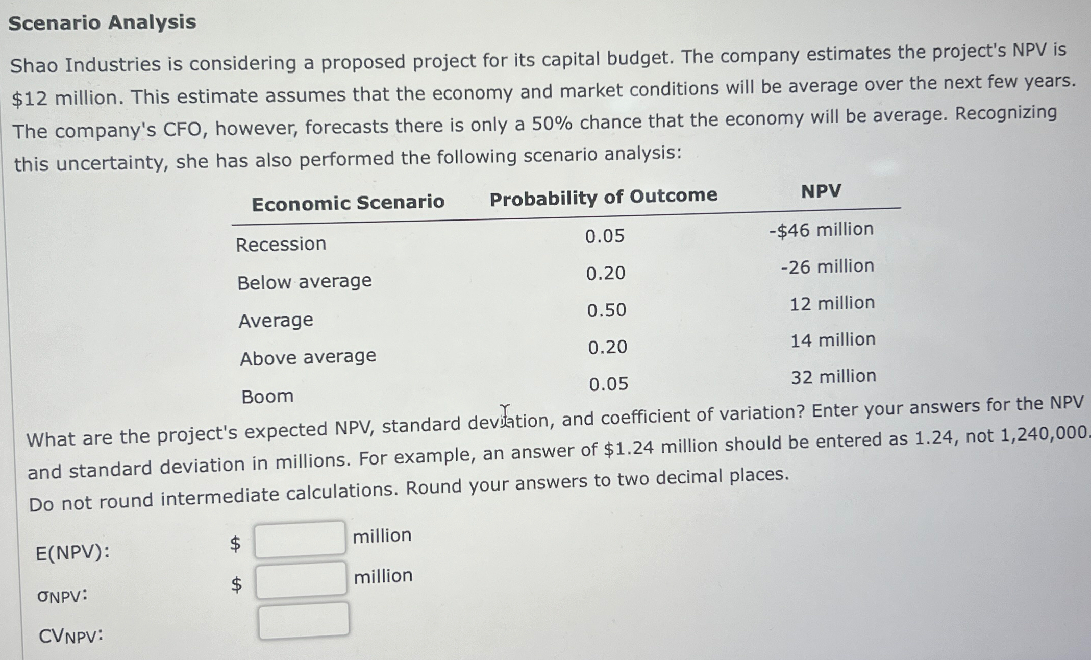 Solved Scenario AnalysisShao Industries is considering a | Chegg.com