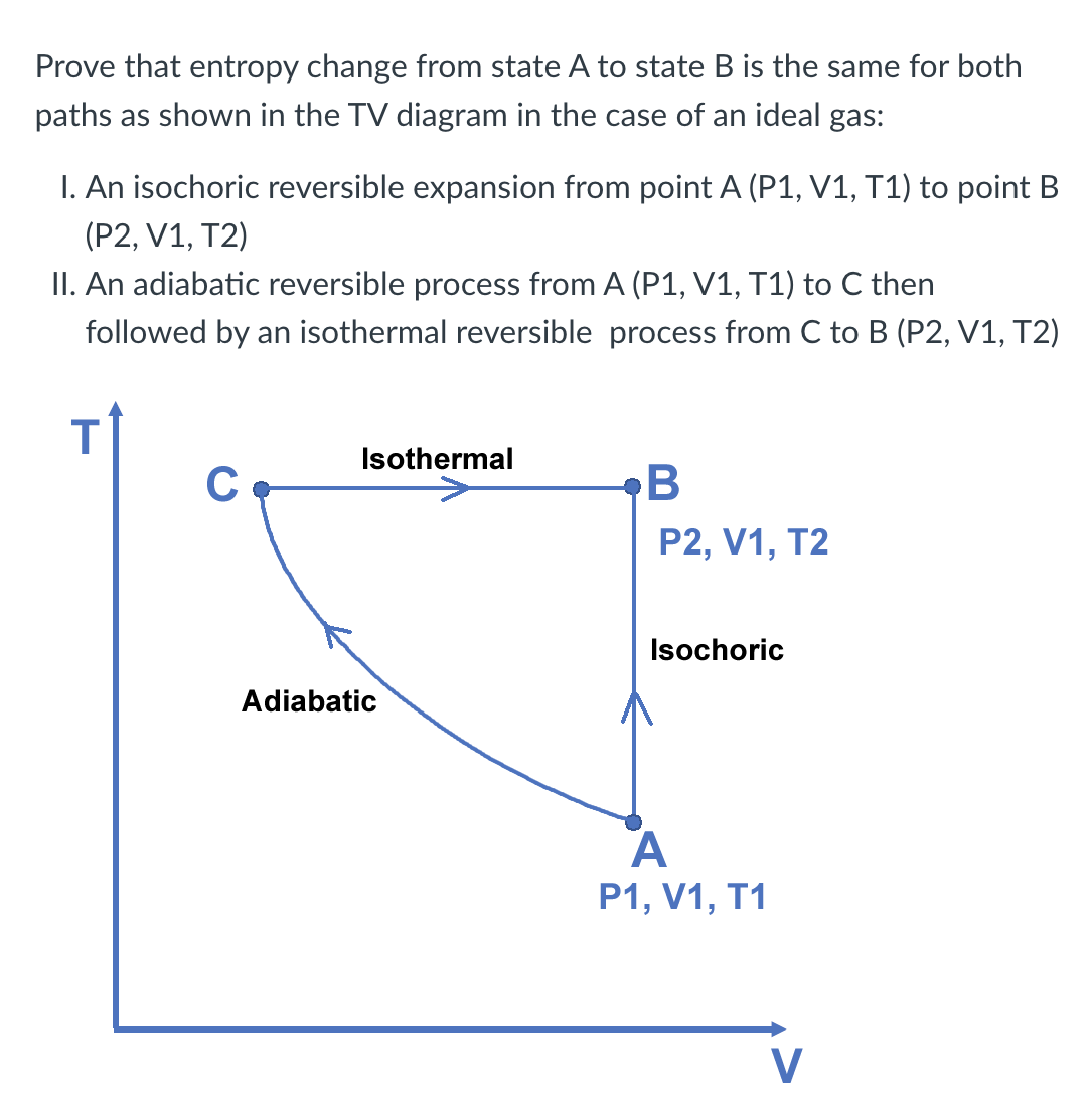 Solved Prove that entropy change from state A ﻿to state B | Chegg.com