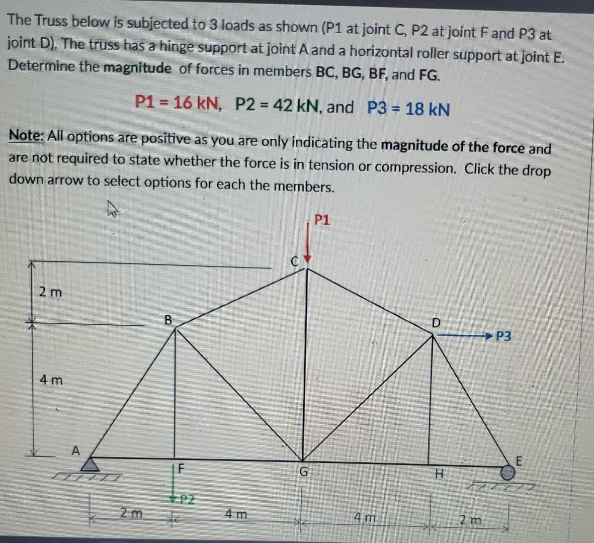 Solved The Truss below is subjected to 3 loads as shown (P1 | Chegg.com