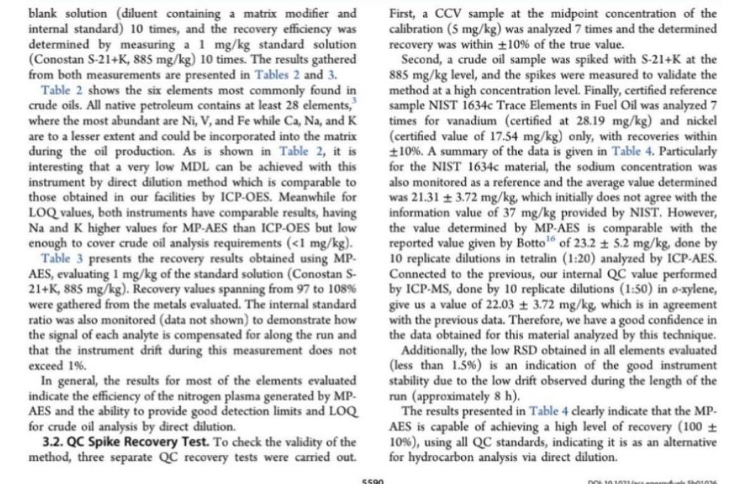 Solved blank solution (diluent containing a matrix modifier | Chegg.com