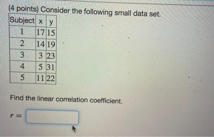 Solved (4 points) Consider the following small data set. | Chegg.com