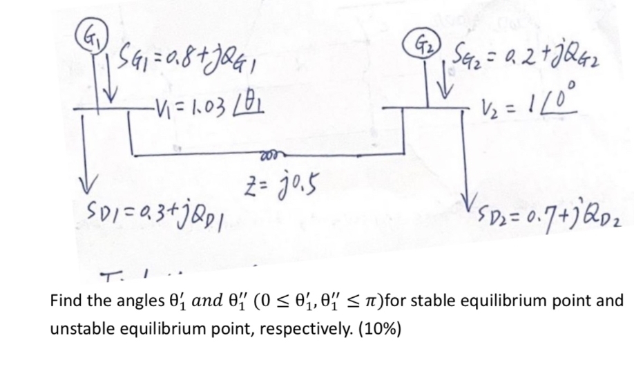 Solved Find the angles θ1' ﻿and )≤θ1',θ1''≤(π ﻿for stable | Chegg.com