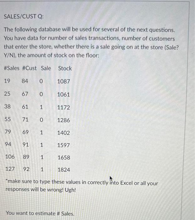 Solved SALES/CUST Q: The following database will be used for | Chegg.com