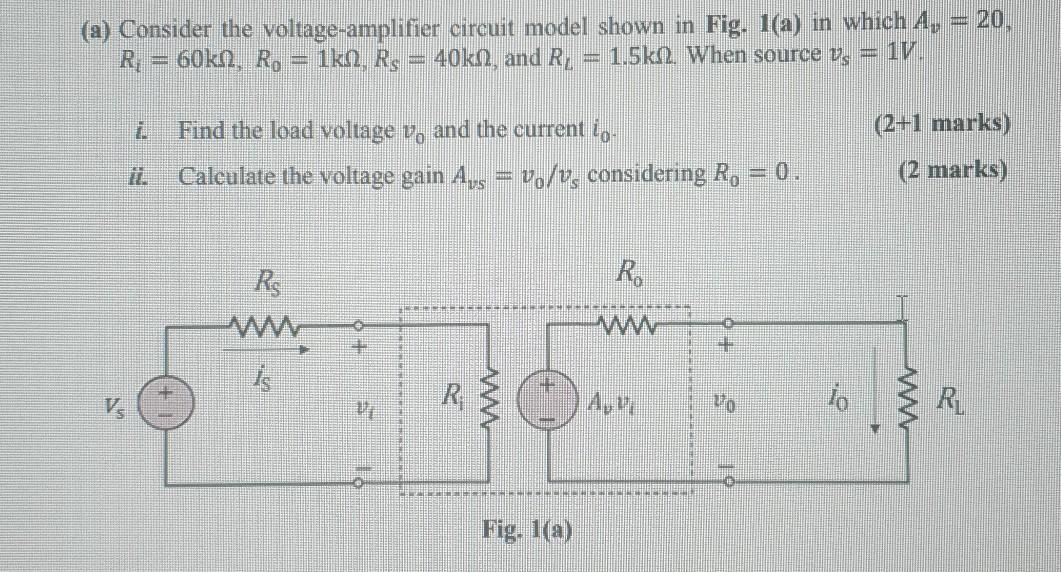 Solved 20. (a) Consider the voltage-amplifier circuit model | Chegg.com