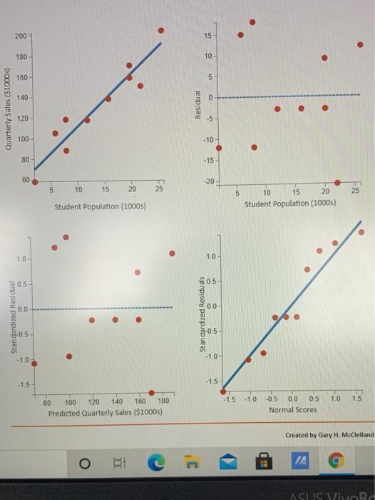 Solved alytics Activity In the pres below you will see | Chegg.com