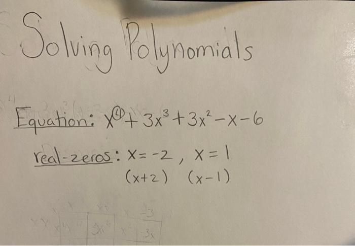 Solved Solving Polynomials Equation: x−4+3x3+3x2−x−6 | Chegg.com