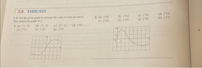 Solved 2.8 EXERCISES 1-2 Use the given graph to estimate the | Chegg.com