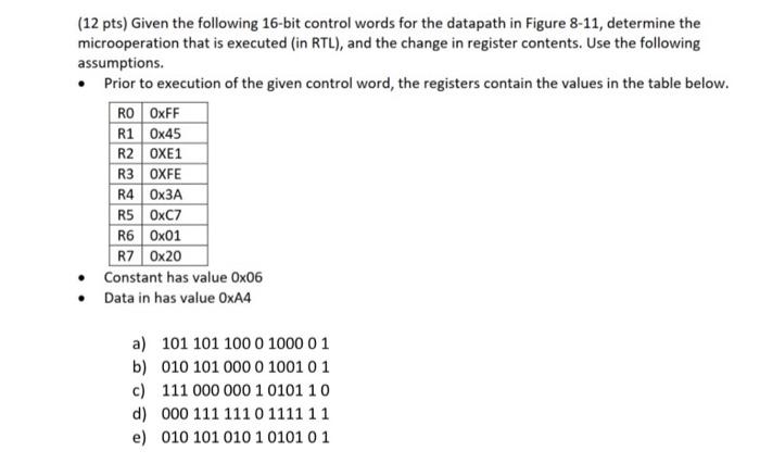 Solved (12 pts) Given the following 16-bit control words for | Chegg.com