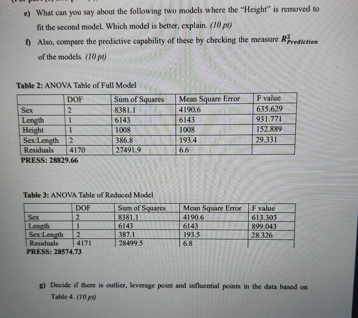 Solved e) ﻿What can you say about the following two models | Chegg.com