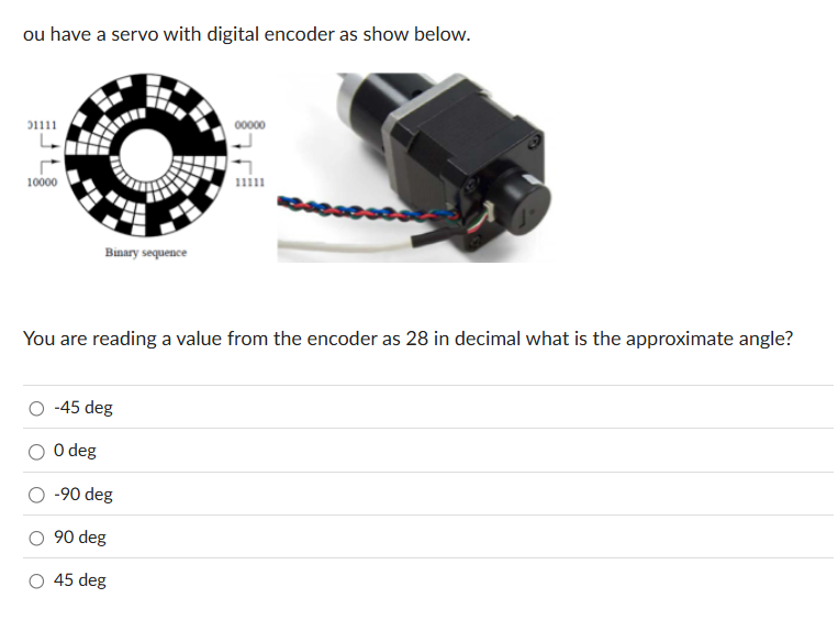 Solved ou have a servo with digital encoder as show | Chegg.com