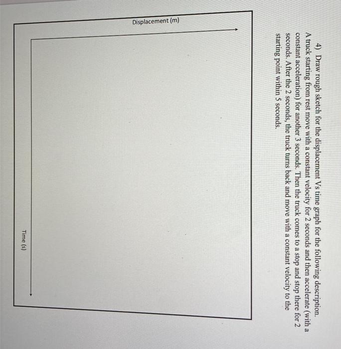 Solved 4) Draw rough sketch for the displacement Vs time | Chegg.com