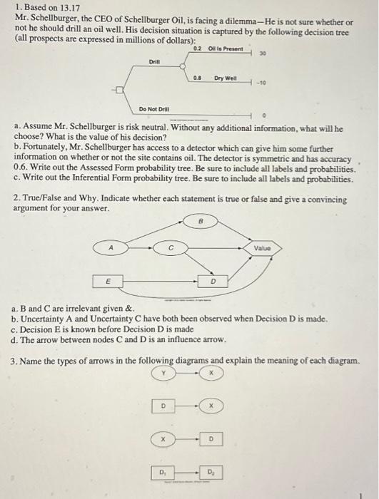 Solved 1. Based on 13.17 Mr. Schellburger, the CEO of | Chegg.com