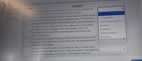 Solved \table[[Description,],[Inum Company has reported | Chegg.com