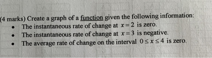 Solved (4 marks) Create a graph of a function given the | Chegg.com
