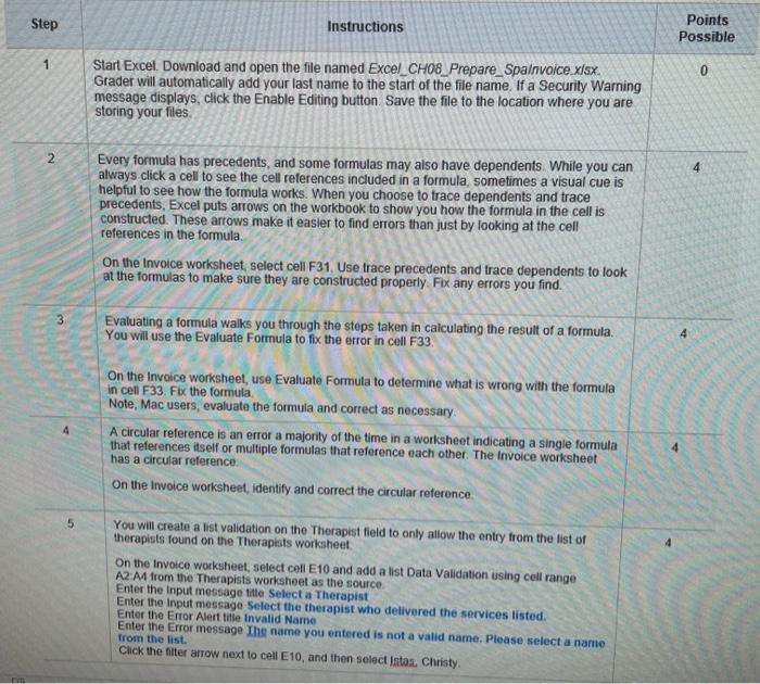 Grader-instructions Excel 2019 | Chegg.com