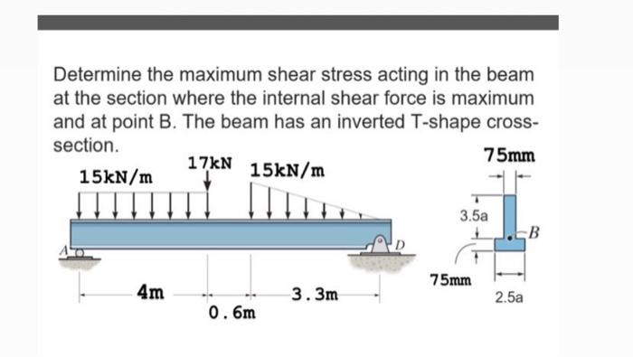 Solved Determine the maximum shear stress acting in the beam | Chegg.com