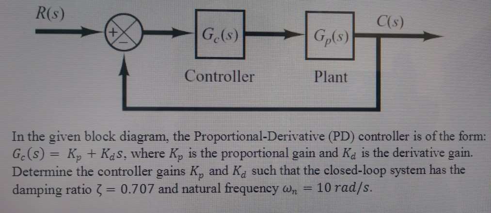 Solved Given The Following Open Loop Control System In 2753