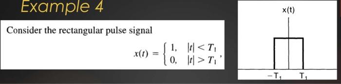 Solved Consider the rectangular pulse signal x(t)={1,0,∣t∣ | Chegg.com
