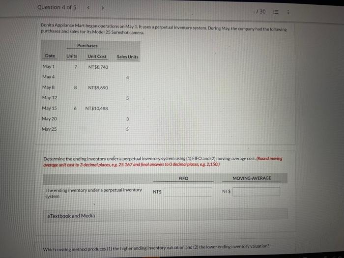 Solved Bonita Appliance Mart began operations on May 1. It | Chegg.com