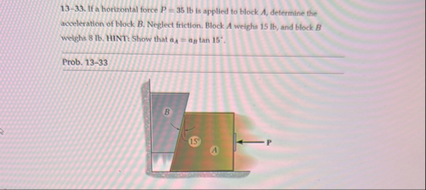 Solved 13-33. ﻿If a horizontal force P=35lb ﻿is applied to | Chegg.com
