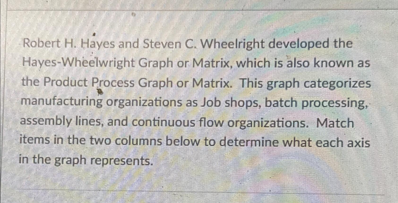 Solved Robert H. ﻿Háyes and Steven C. ﻿Wheelright developed | Chegg.com