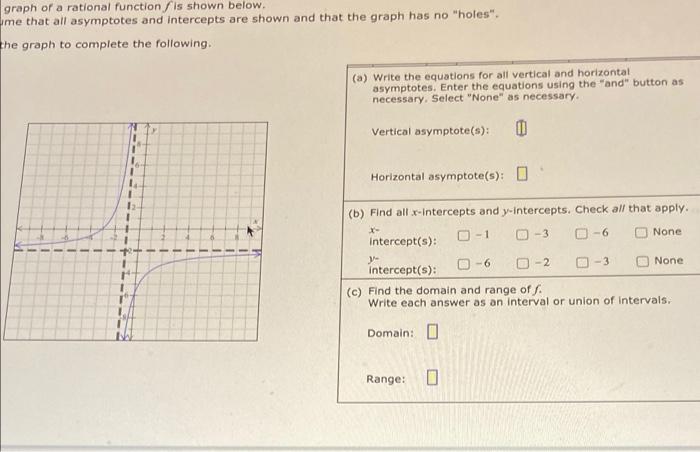 Solved graph of a rational function is shown below. me that | Chegg.com