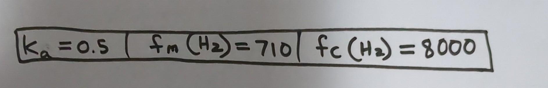 Solved Problem 1. (4 pts.) In this problem we will simulate | Chegg.com Solved Problem 1. (4 pts.) In this problem we will simulate | Chegg.com