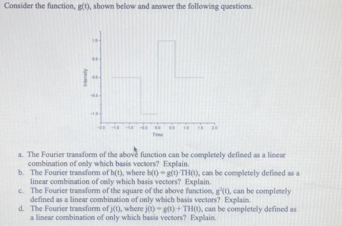Solved Consider the function, g(t), shown below and answer | Chegg.com