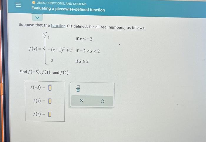 Suppose that the function f is defined, for all real | Chegg.com