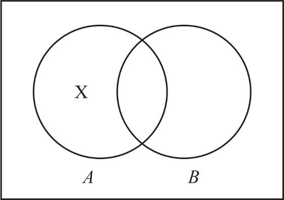 Solved Chapter 4 6i Problem 2e Solution A Concise Introduction To