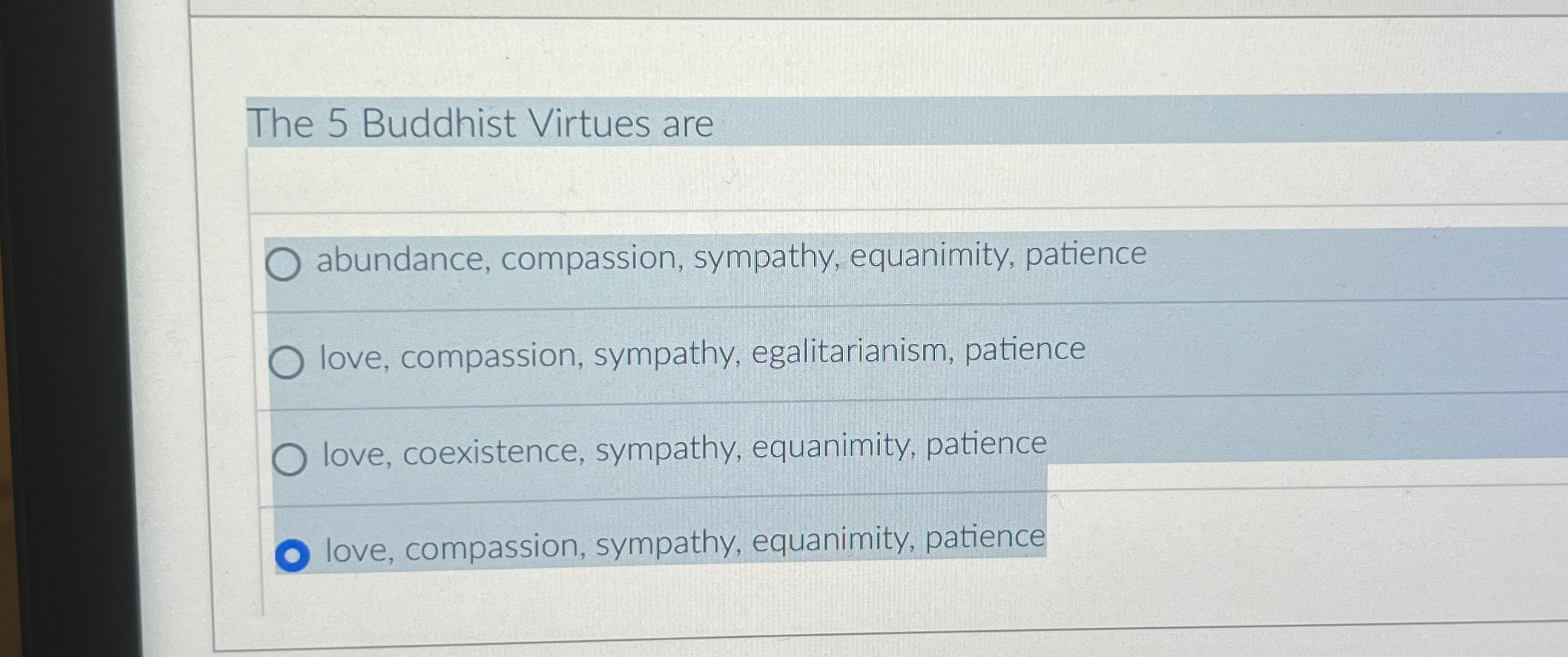 Solved The 5 ﻿Buddhist Virtues areabundance, compassion, | Chegg.com