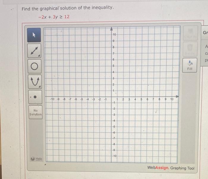 Solved Find the graphical solution of the inequality. 3y + 4 | Chegg.com