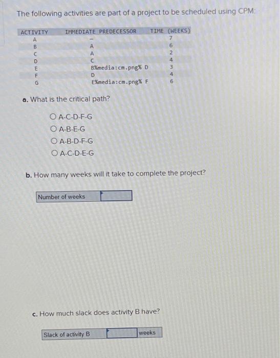 The following activities are part of a project to be | Chegg.com