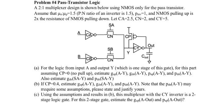 Problem #4 Pass-Transistor Logic A 2:1 multiplexer | Chegg.com