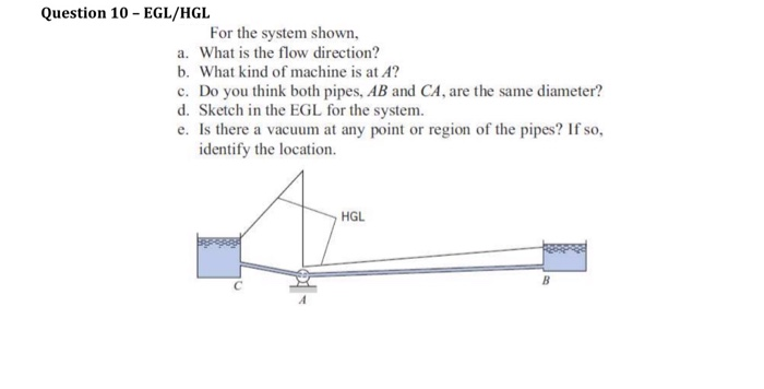 Solved Question 10 - EGL/HGL For the system shown, a. What | Chegg.com