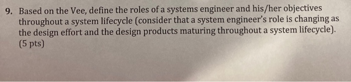 9. Based on the Vee, define the roles of a systems | Chegg.com