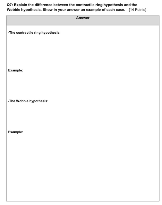 Solved Q7: Explain the difference between the contractile | Chegg.com Solved Q7: Explain the difference between the contractile | Chegg.com