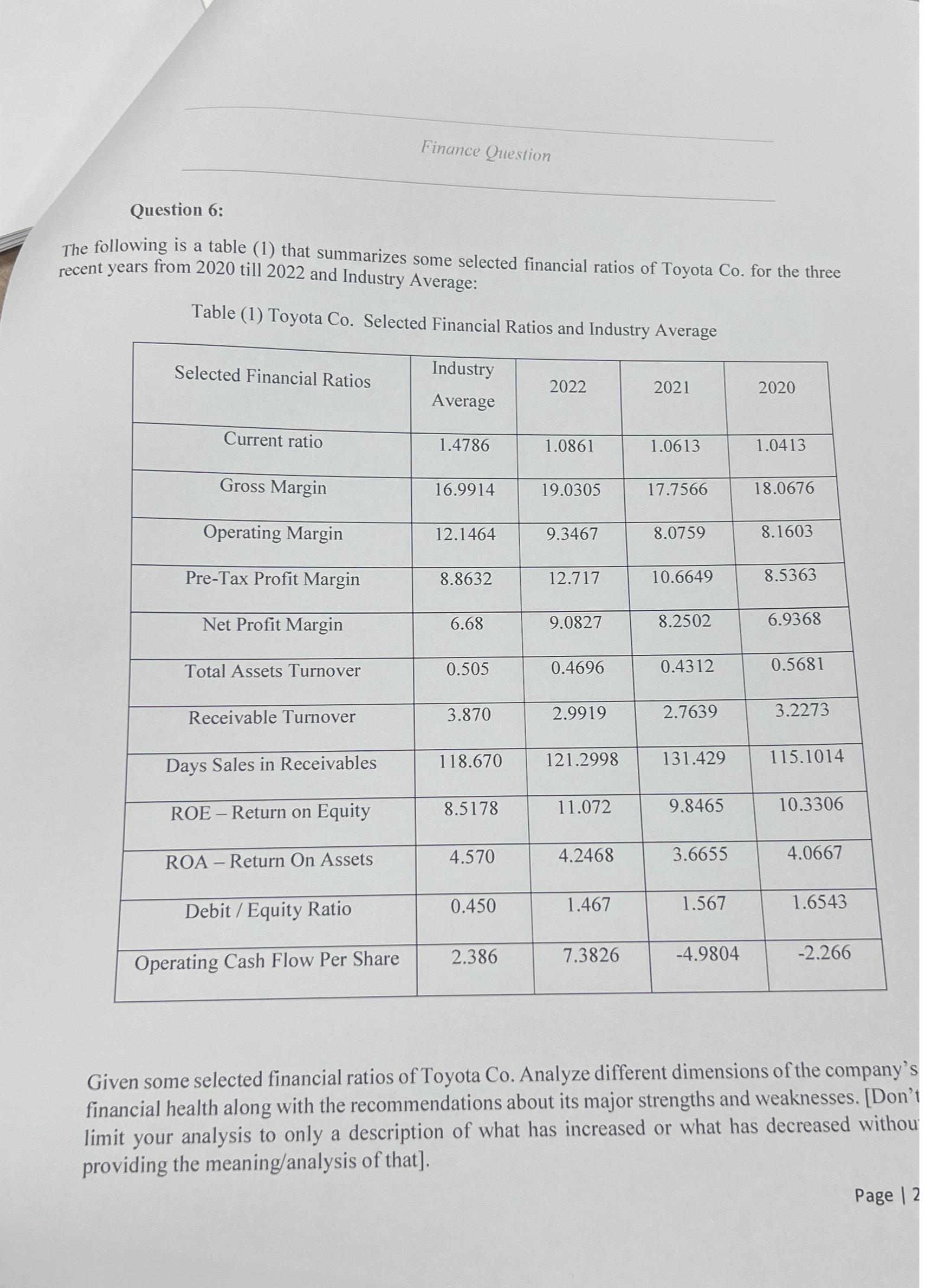 Solved Finance QuestionQuestion 6:The following is a table | Chegg.com