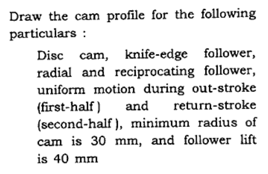 Draw the cam profile for the following particulars : | Chegg.com