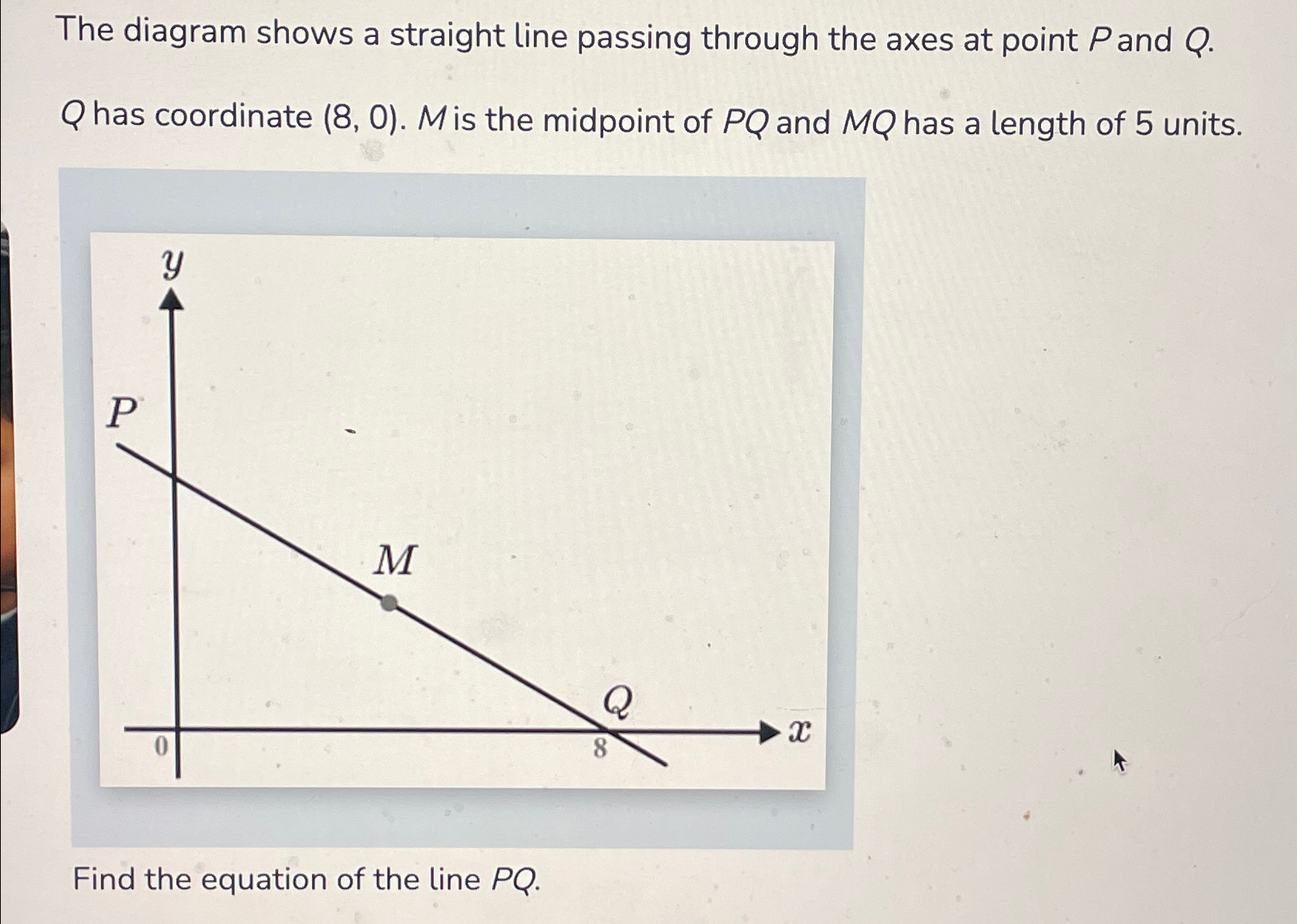 Solved The diagram shows a straight line passing through the | Chegg.com