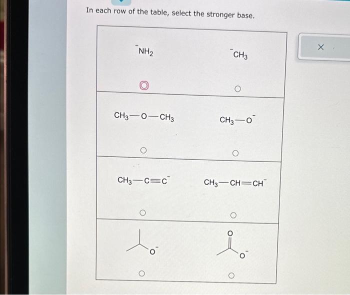 Solved In each row of the table, select the stronner haen | Chegg.com