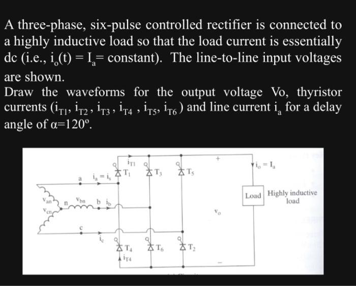 A three-phase, six-pulse controlled rectifier is | Chegg.com