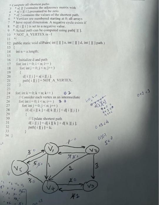 9 • Compute all-shortest paths 3 all contains the | Chegg.com