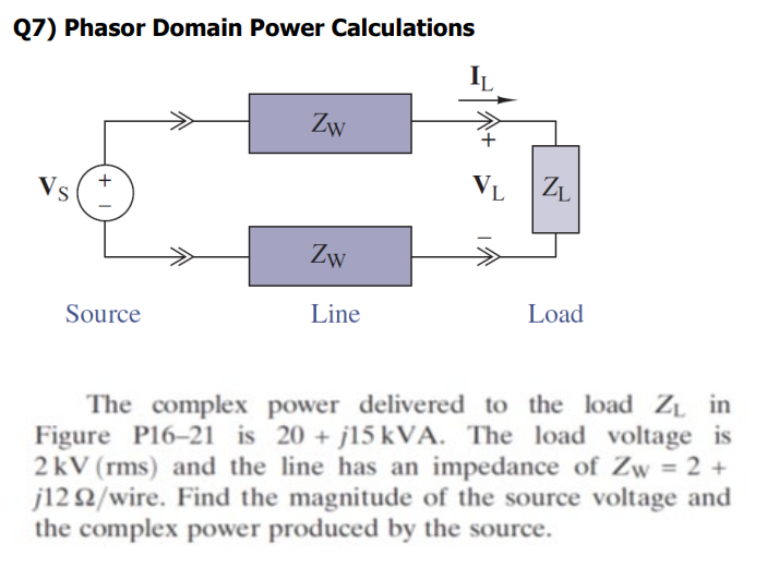 Q7) ﻿Phasor Domain Power CalculationsThe complex | Chegg.com